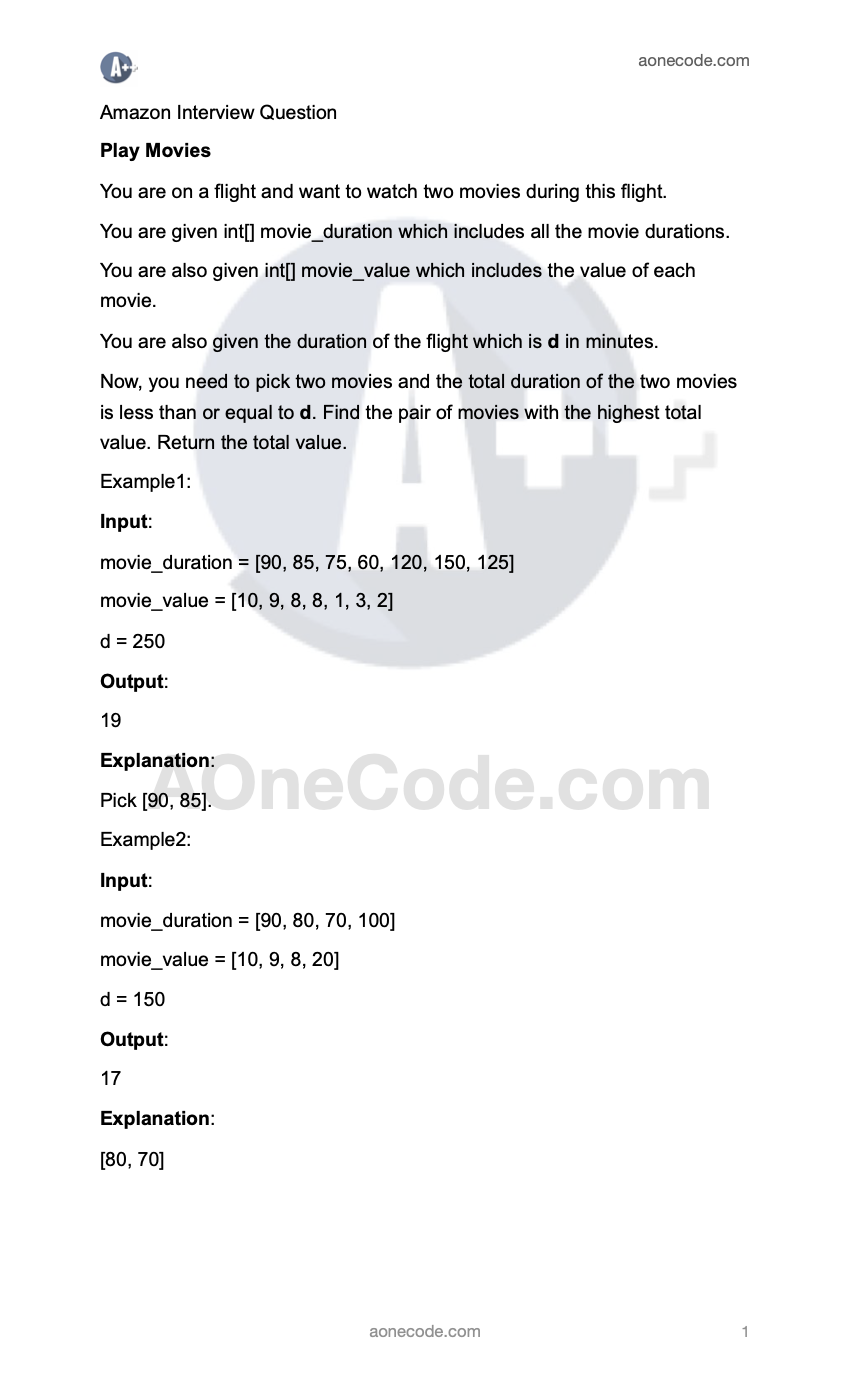 Amazon Interview Questions | AOneCode