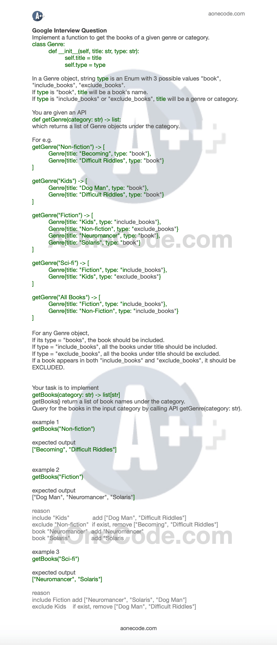 Google Interview Questions | AOneCode