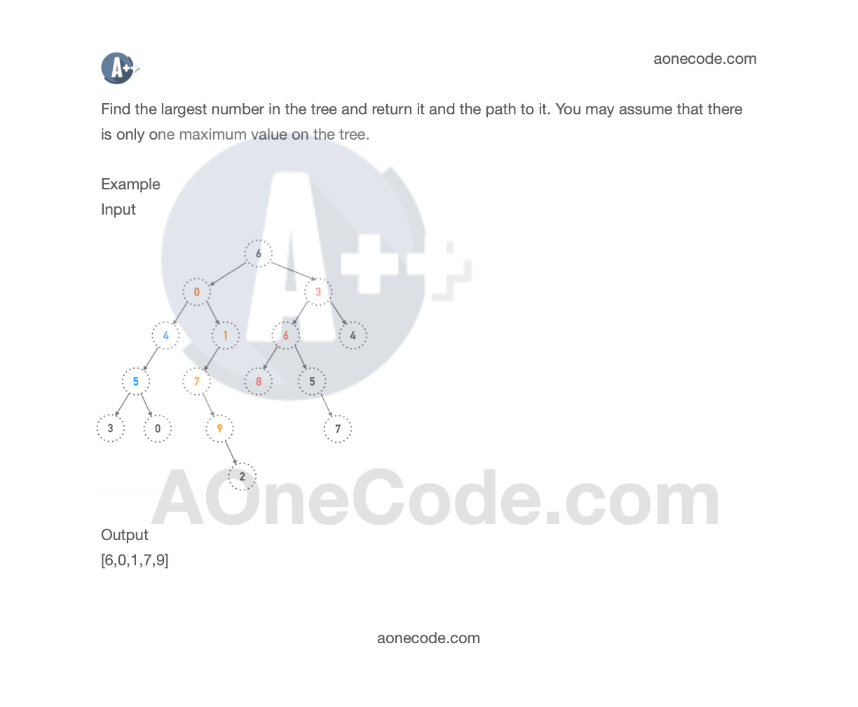 Tree Path to Max Value
