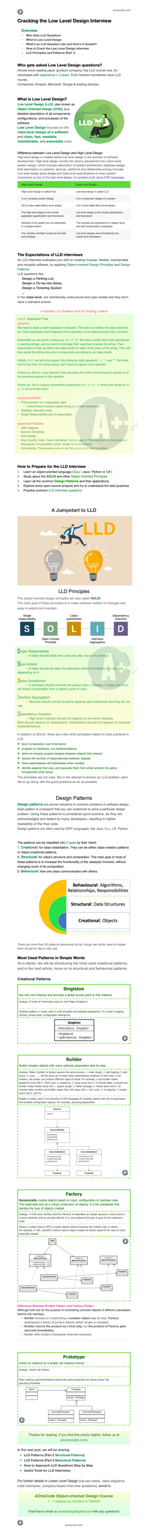 Meta Interview Questions | AOneCode